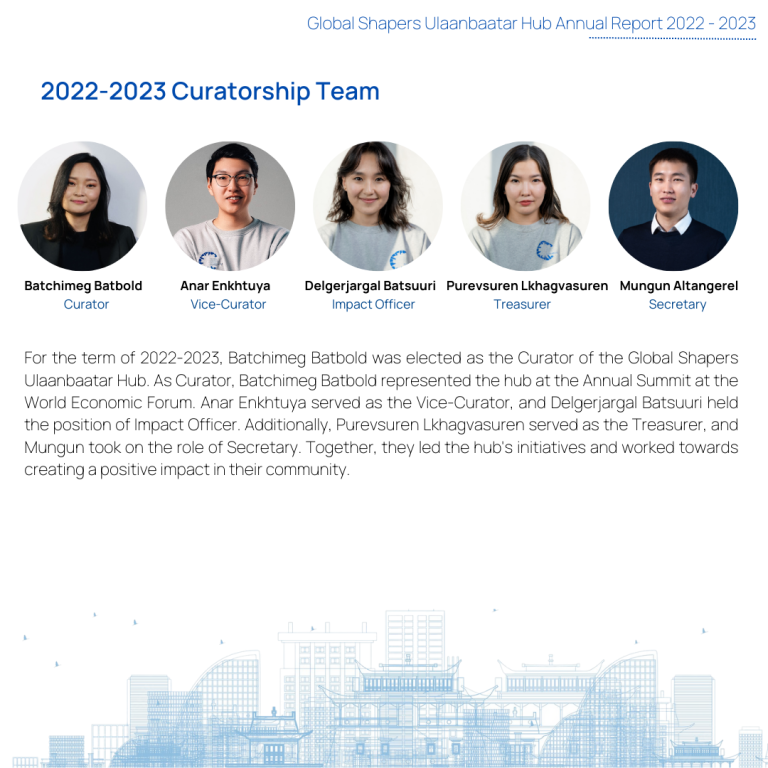 Global Shapers Community Ulaanbaatar Hub